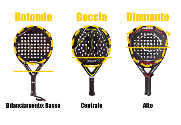 Come scegliere una racchetta da padel? Scopri quella giusta per te